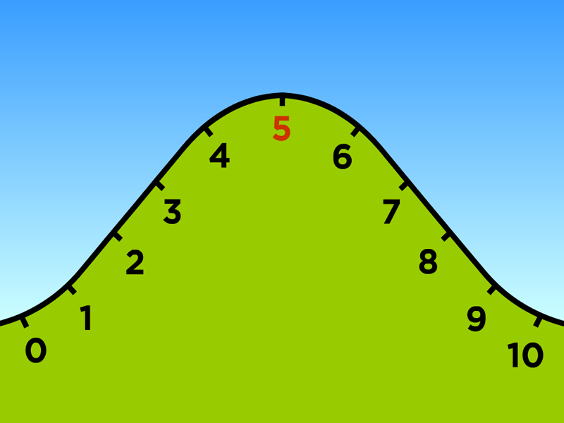 Rounding Hours Worked There Is A Better Way CALSAGA Rounding Hours Worked There Is A Better Way CALSAGA